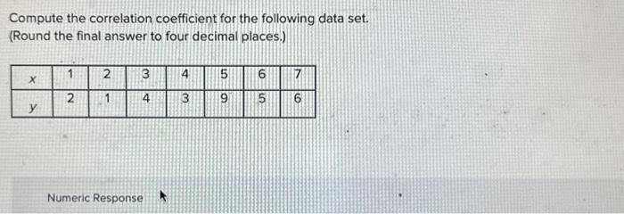Solved Compute the correlation coefficient for the following | Chegg.com