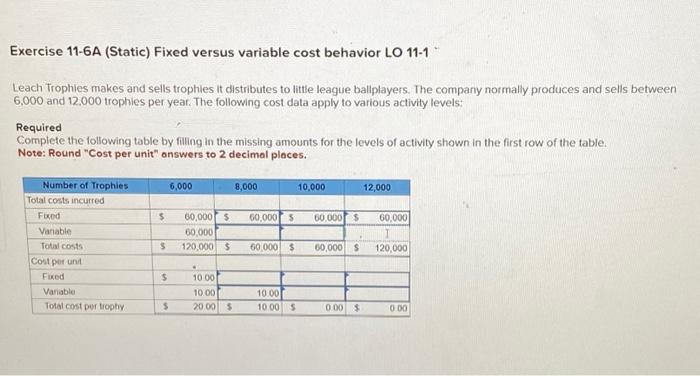 Solved Exercise 11-6A (Static) Fixed versus variable cost | Chegg.com