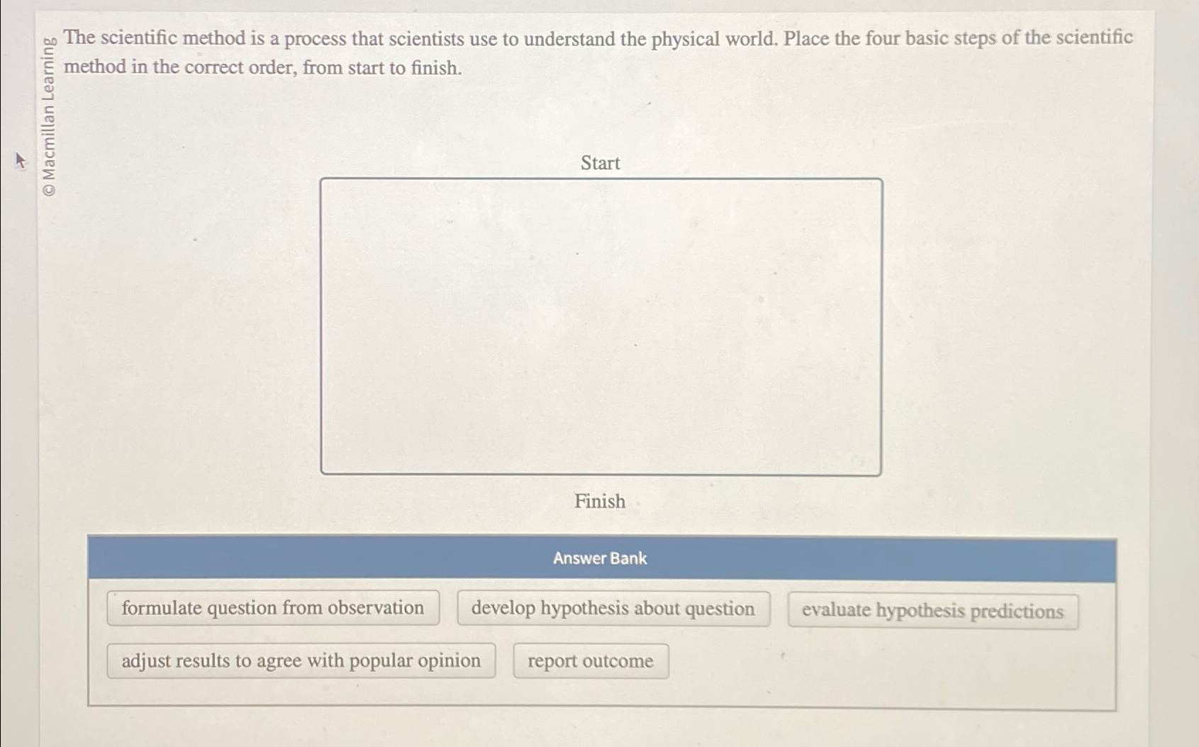 Solved The scientific method is a process that scientists | Chegg.com