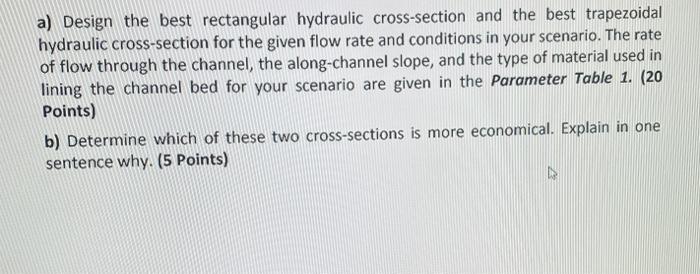 Solved a) Design the best rectangular hydraulic | Chegg.com