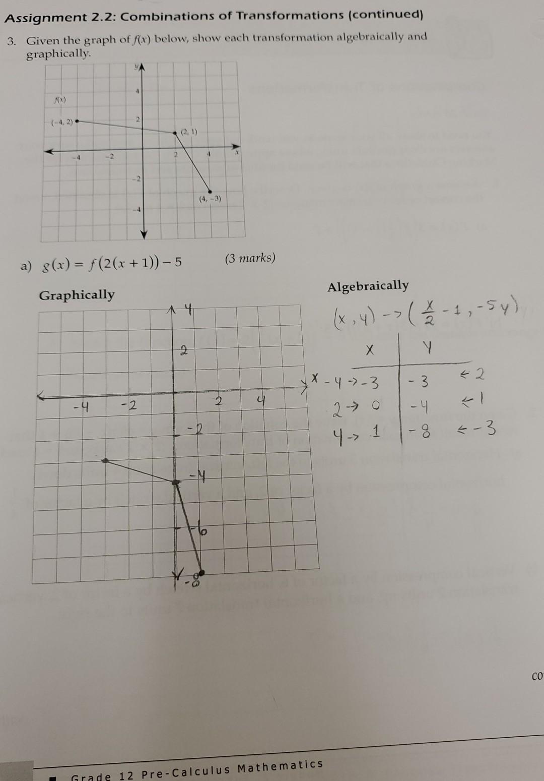 Solved Assignment 2.2: Combinations of Transformations | Chegg.com