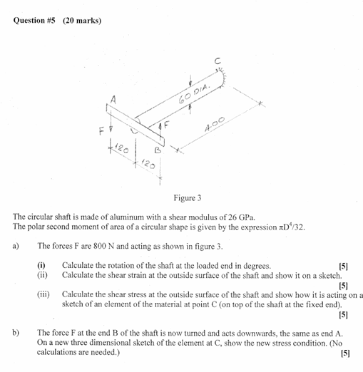 Solved Question \#5 (20 ﻿marks) 1.12000, ﻿The circular shaft | Chegg.com