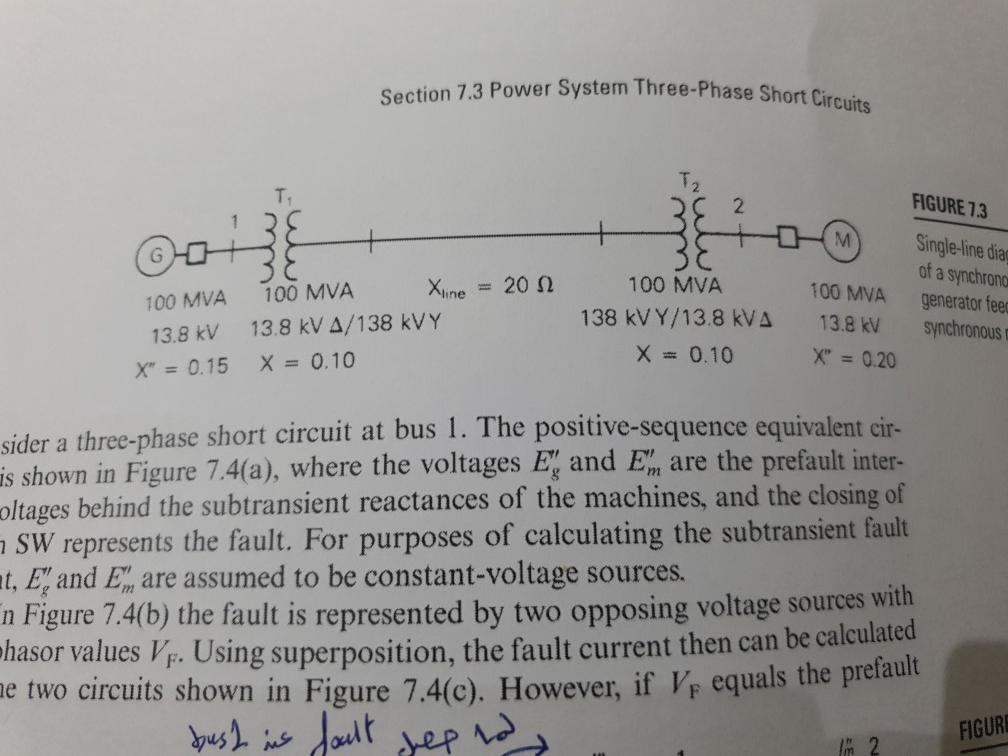 Solved Section 7.3 Power System Three-Phase Short Circuits | Chegg.com