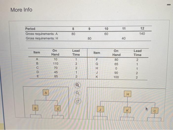 Solved More Info\begin{tabular}{ccc|ccc} \hline Item & | Chegg.com