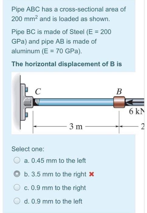 Solved Pipe ABC has a cross-sectional area of 200 mm2 and is | Chegg.com