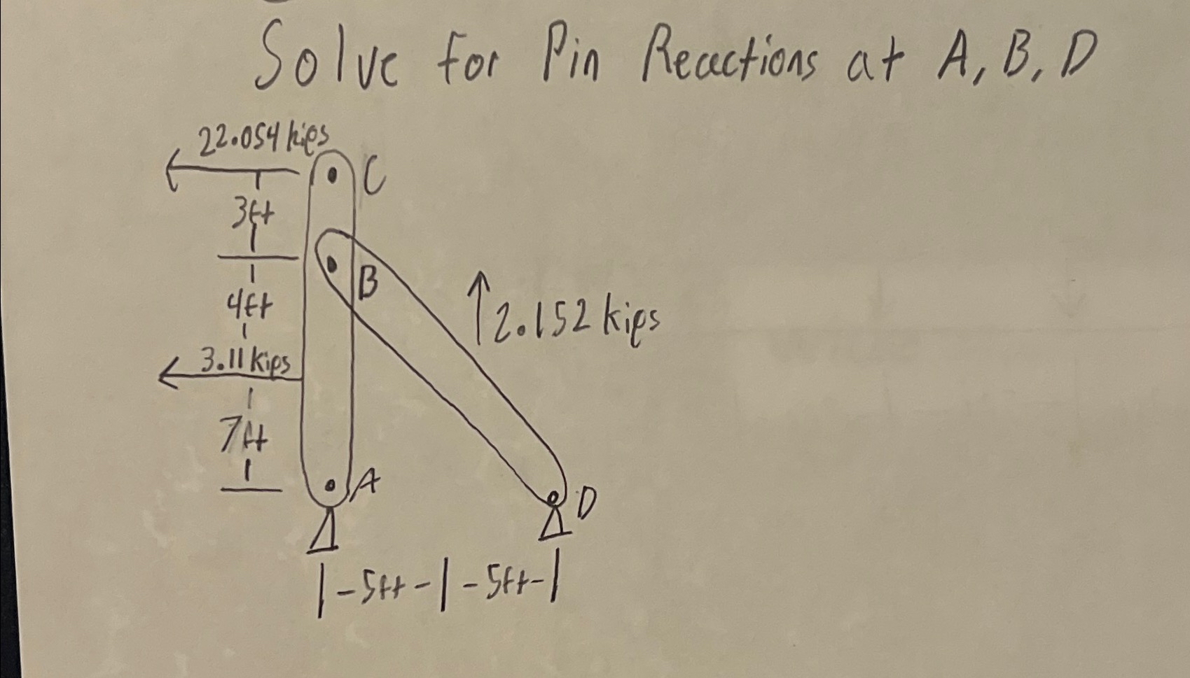 Solve for Pin Reactions at Point A, ﻿B, ﻿D, ﻿C | Chegg.com