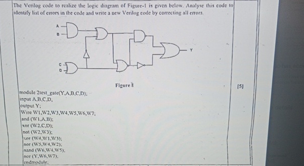 Solved The Venlog code to realize the logic diagram of | Chegg.com