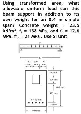 Solved Using transformed area, what allowable uniform load | Chegg.com