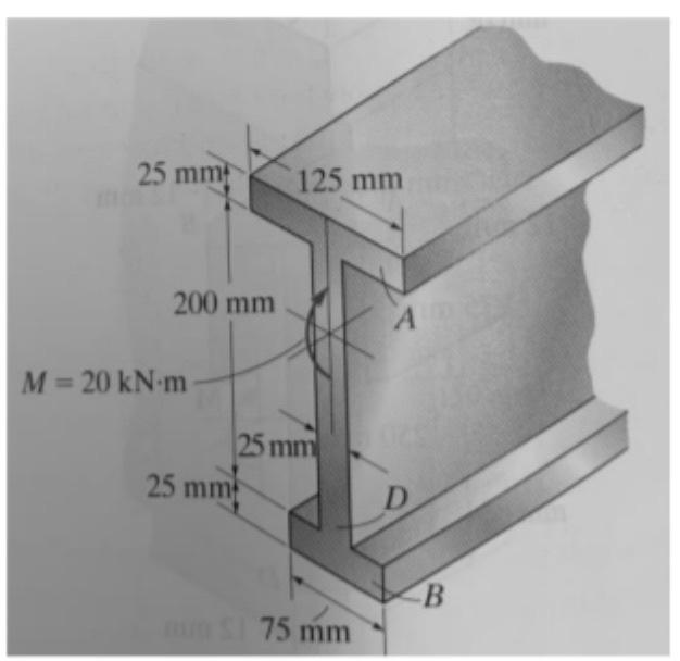 Solved I beam with a moment value of M = 2. kN-m.a)find | Chegg.com