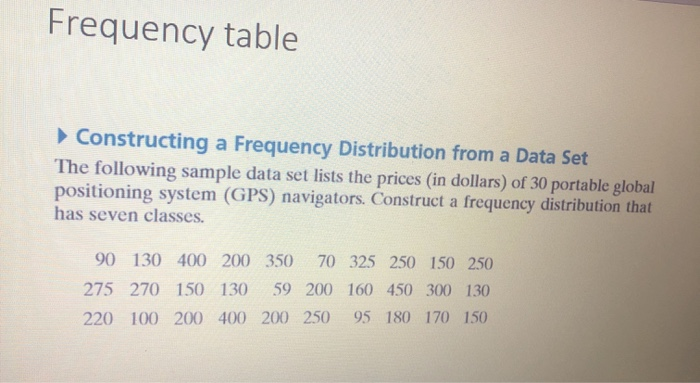 Solved Frequency table Constructing a Frequency | Chegg.com