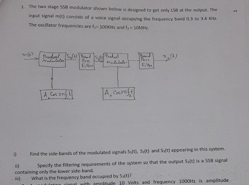 Solved 1. The two stage SSB modulator shown below is | Chegg.com