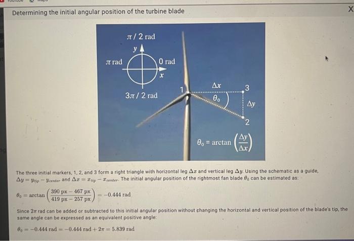 Solved I need help on #5. Calculate initial angular position | Chegg.com