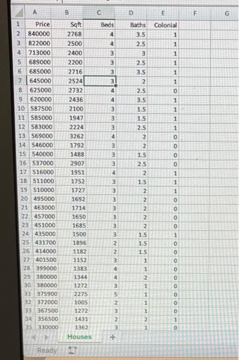 \begin{tabular}{|l|l|r|r|r|r|r|} \hline & | Chegg.com