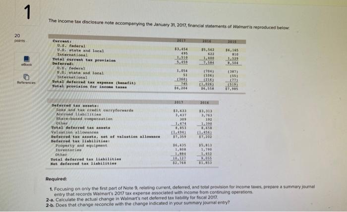 The income tax disclosure note accompanying the | Chegg.com