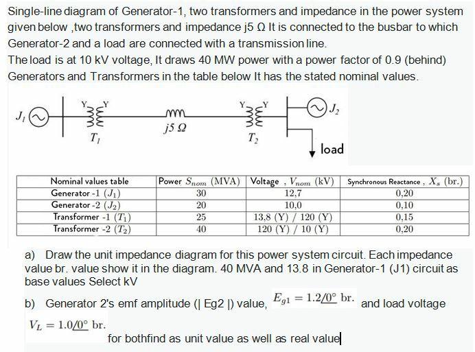 Solved Single-line diagram of Generator-1, two transformers | Chegg.com