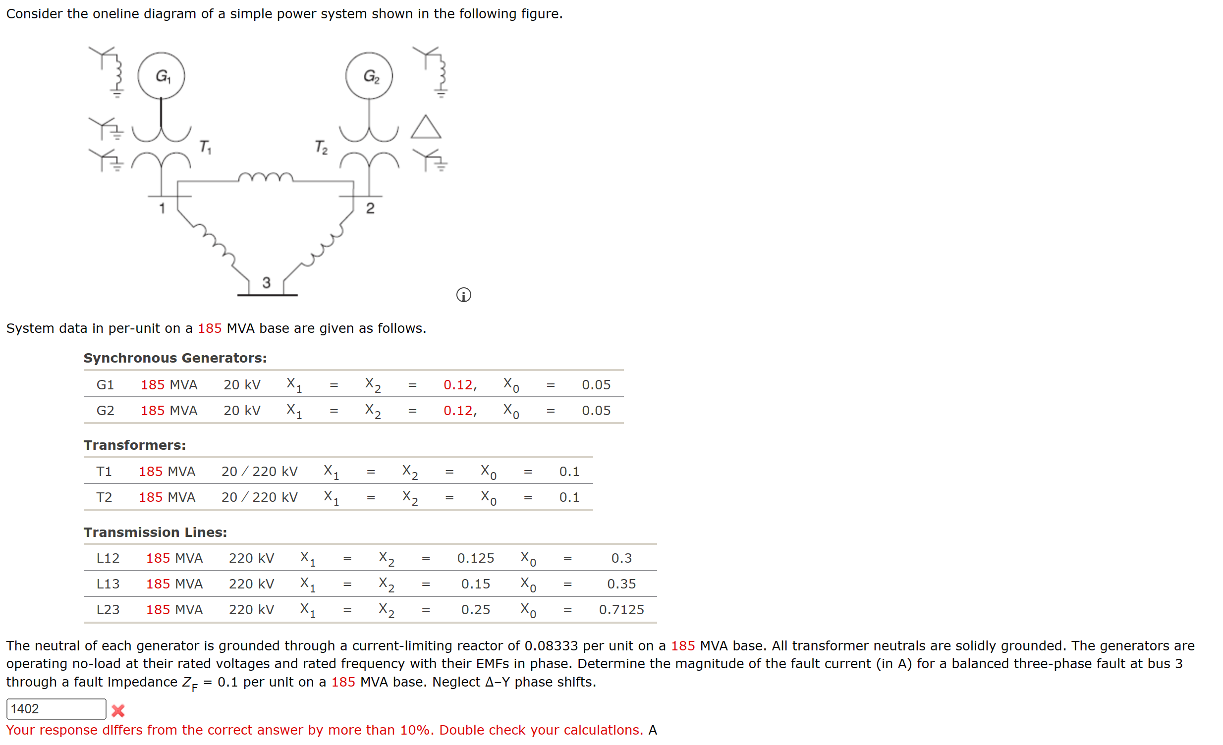 Solved Consider the oneline diagram of a simple power system | Chegg.com