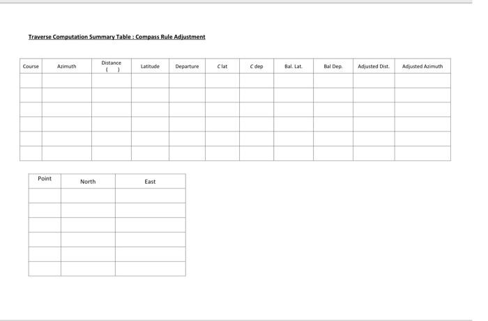 Solved 1. For the angles measured in the 3-sided closed | Chegg.com