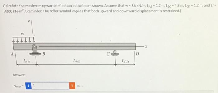 Solved Calculate the maximum upward deflection in the beam | Chegg.com