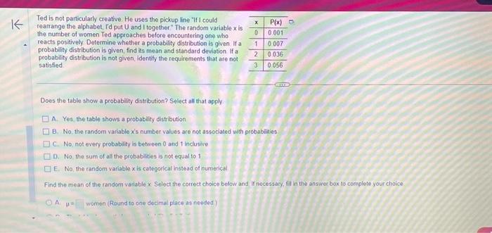 Solved Ted is not particularly creative He uses the pickup | Chegg.com