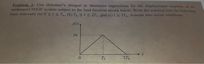 Solved Problem 1: Use Duhamel's integral to determine | Chegg.com