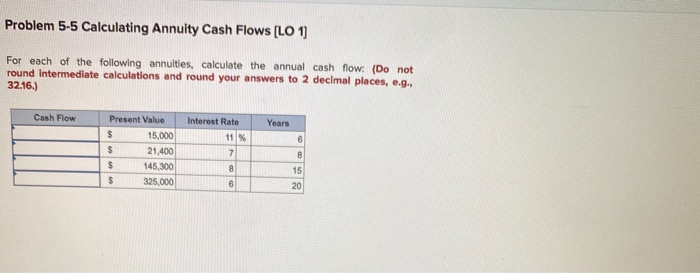 Solved Problem 5-5 Calculating Annuity Cash Flows [LO 1] For | Chegg.com