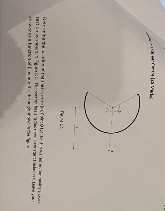 postion 1: Shear Centre [25 Marks] Figure Q1 | Chegg.com