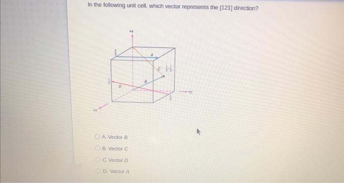 Solved In the following unit cell, which vector represents | Chegg.com