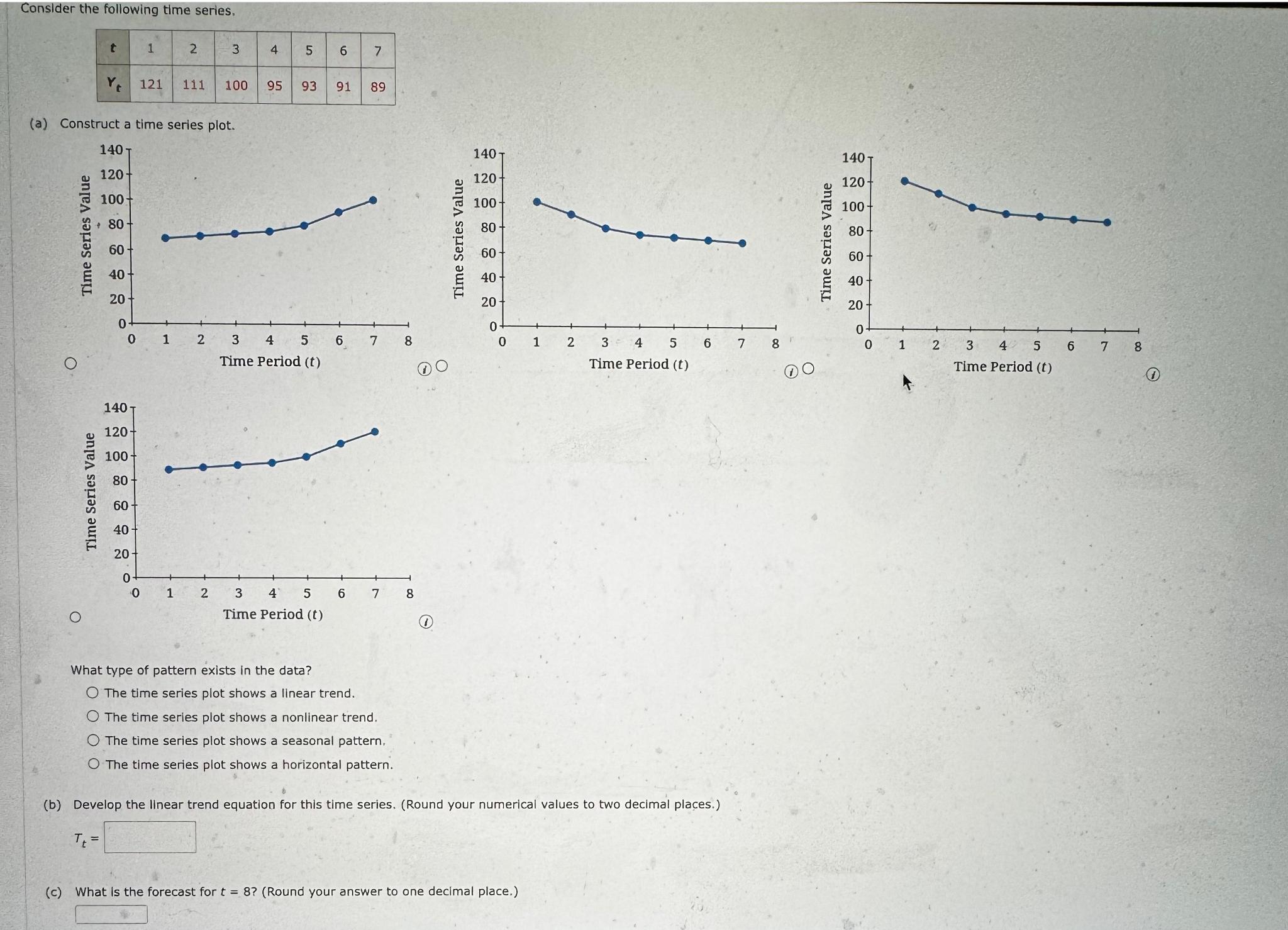 Solved Consider the following time | Chegg.com