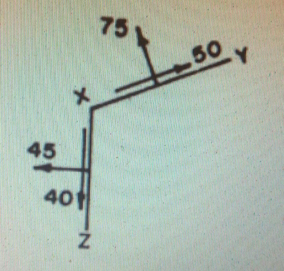 Solved point in a material subjected to two dimensional | Chegg.com