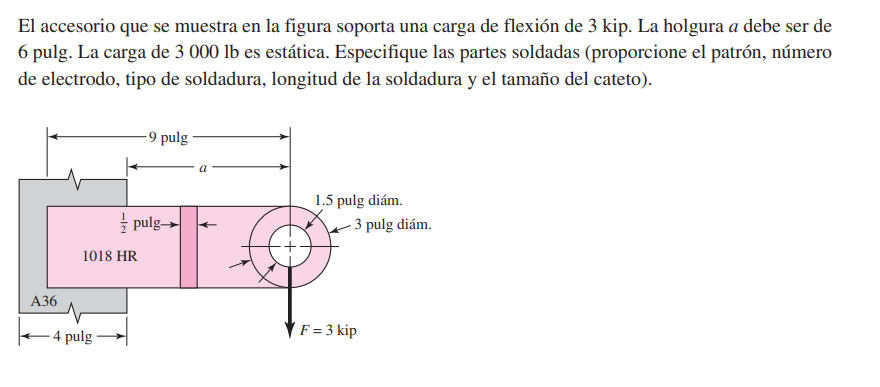 Solved El accesorio que se muestra en la figura soporta una | Chegg.com