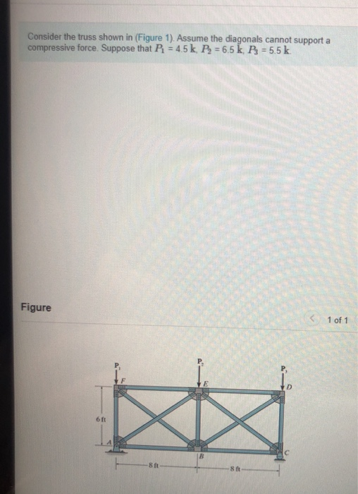 Solved Determine The Force In Members Ab Bc Cd De Ef