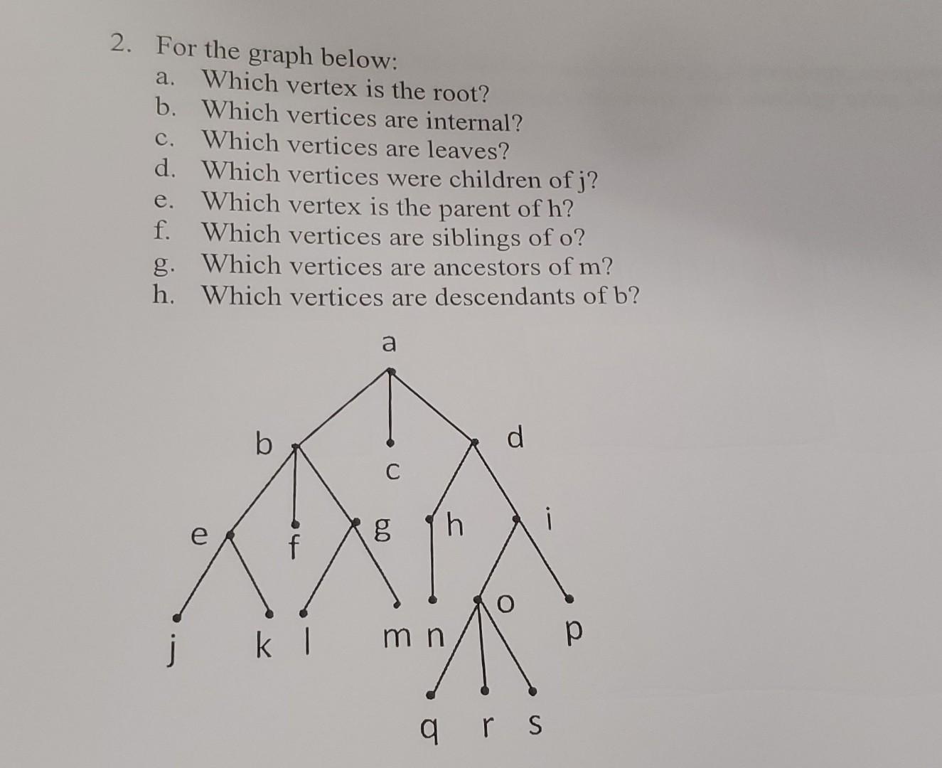 Solved 2. For the graph below: a. Which vertex is the root? | Chegg.com