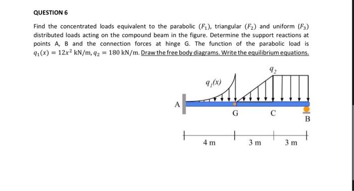 Solved QUESTION 6 Find the concentrated loads equivalent to | Chegg.com