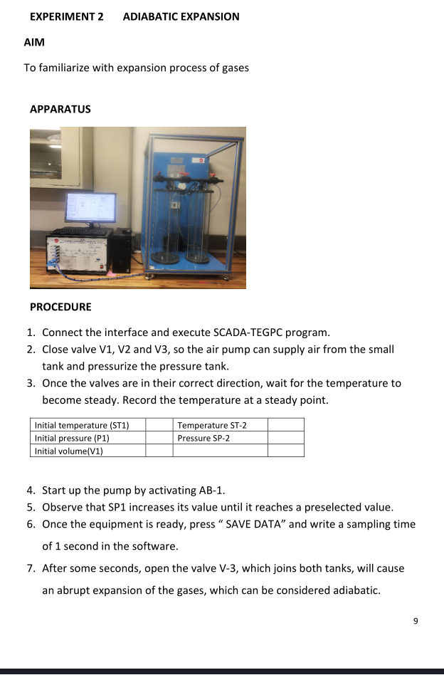 AIM To familiarize with expansion process of gases | Chegg.com