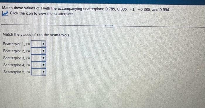 Solved Match these values of r with the accompanying | Chegg.com