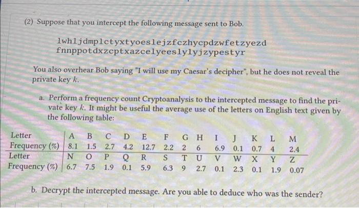 Solved (2) Suppose that you intercept the following message | Chegg.com