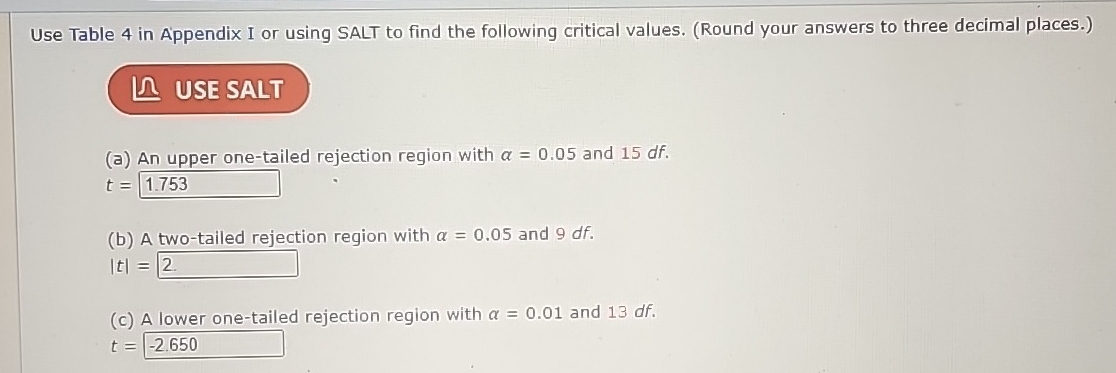 Solved Use Table 4 ﻿in Appendix I or using SALT to find the | Chegg.com