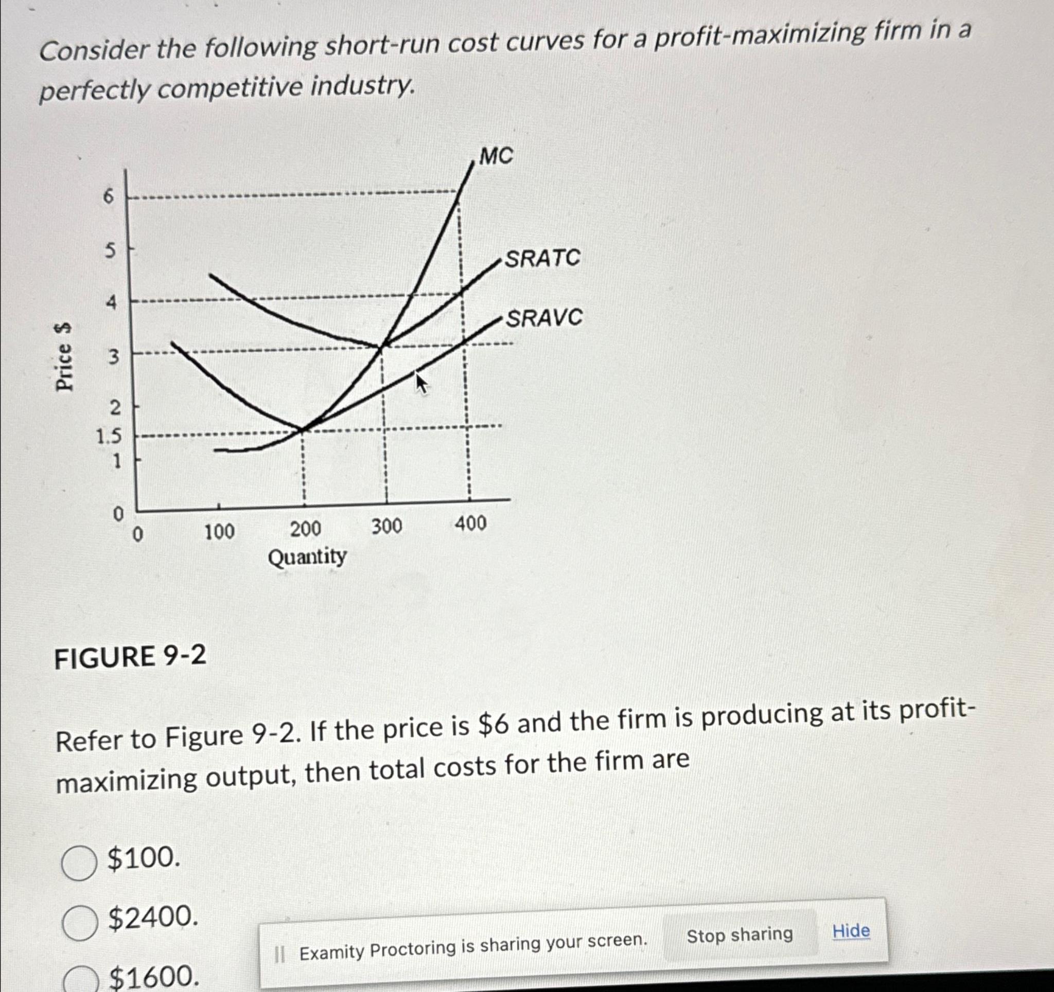 Solved Consider the following short-run cost curves for a | Chegg.com