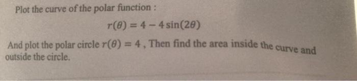 Solved Plot the curve of the polar function : | Chegg.com