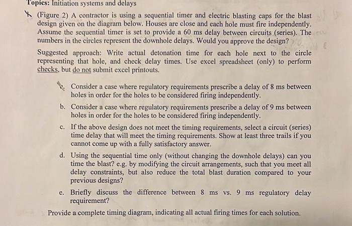 Topics: Initiation systems and delays (Figure 2) A | Chegg.com