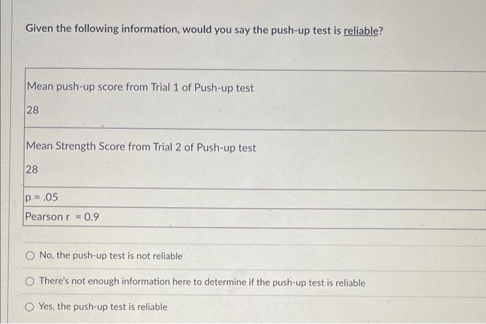 Solved Given the following information, would you say the | Chegg.com
