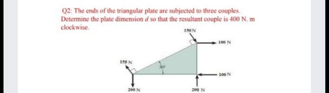 Solved Q2. The ends of the triangular plate are subjected to | Chegg.com