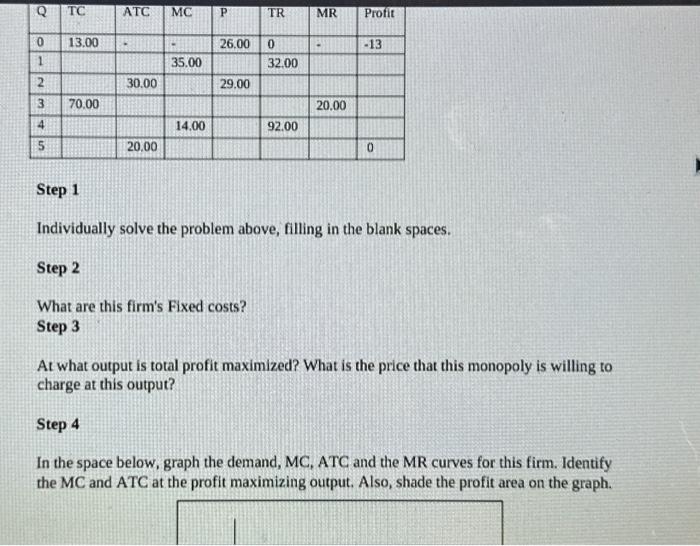 Solved Step 1 Individually solve the problem above, filling | Chegg.com