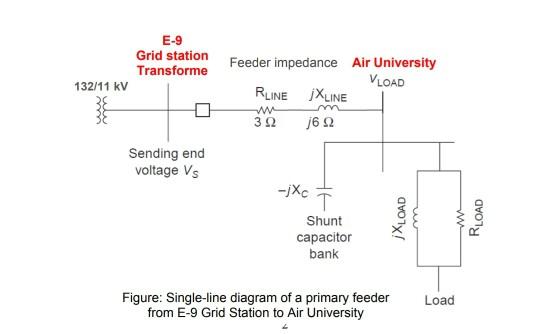 Solved Shunt Capacitors in Air University Distribution | Chegg.com