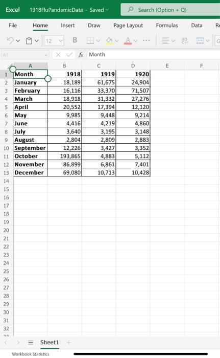 Solved Data Set 2 - 1918 Flu Pandemic Data Background The | Chegg.com Solved Data Set 2 - 1918 Flu Pandemic Data Background The | Chegg.com