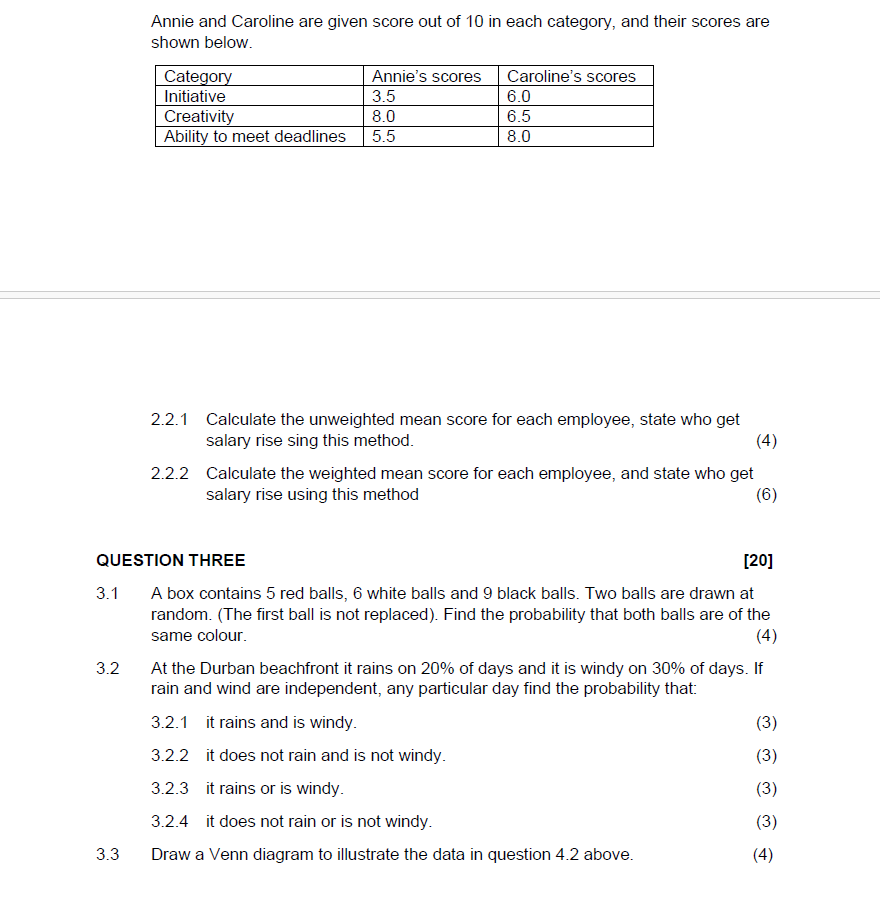 Solved Annie and Caroline are given score out of 10 ﻿in each | Chegg.com