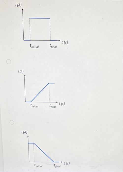 Solved The figures below show a region of uniform B-field | Chegg.com