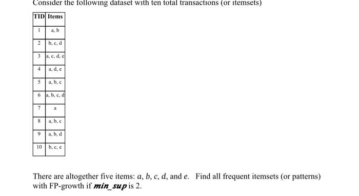 Solved Consider the following dataset with ten total | Chegg.com