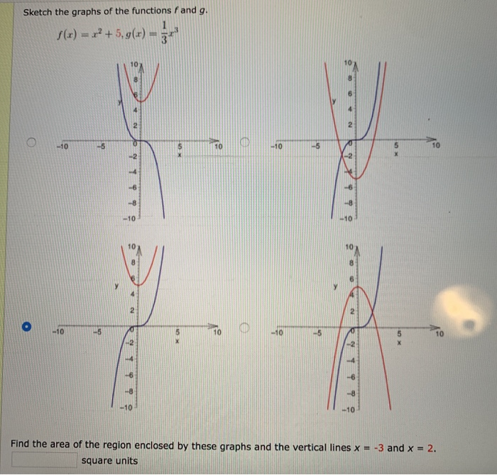Solved Sketch the graphs of the functions. f(x) = 2x and | Chegg.com