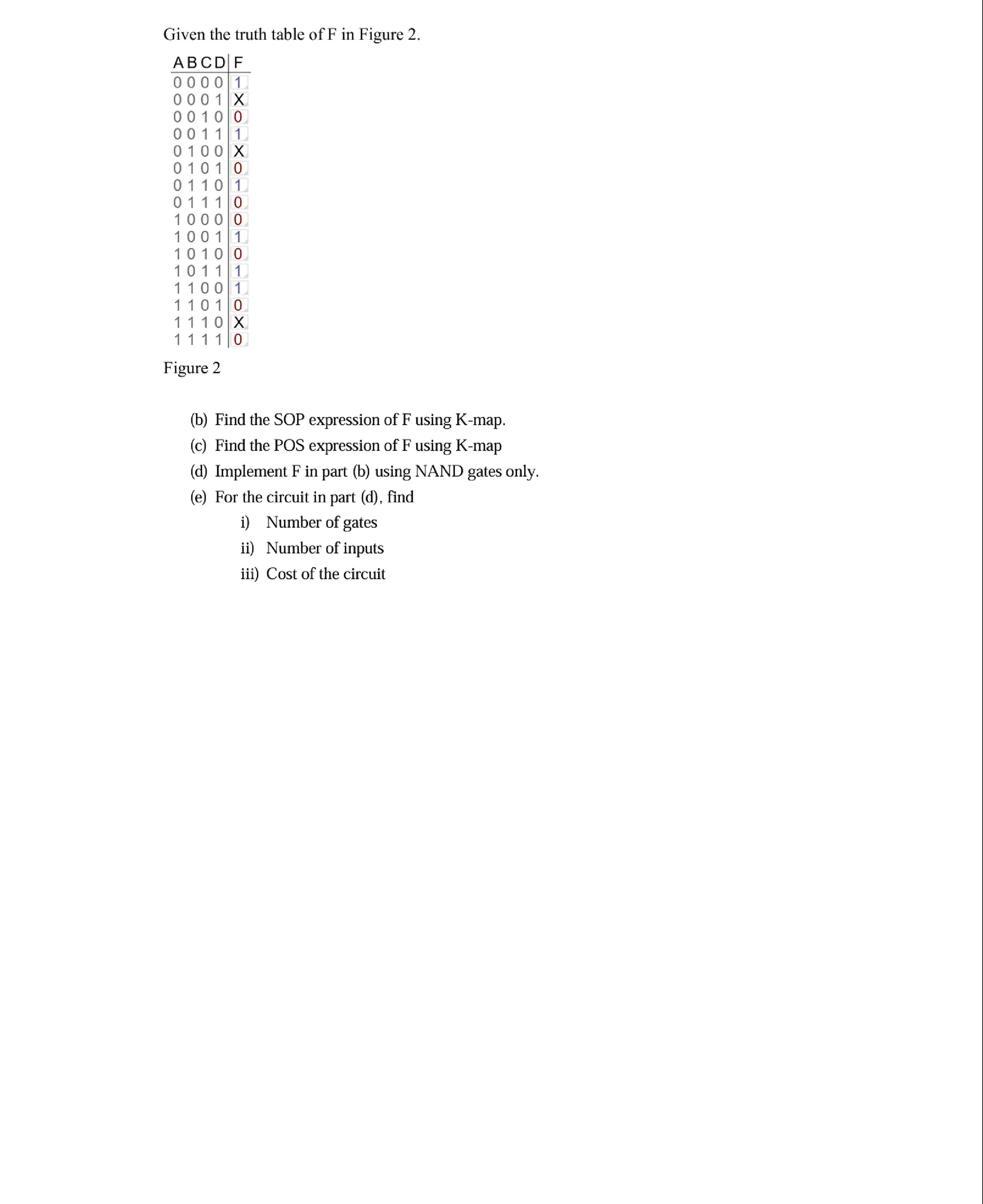 Solved Given the truth table of F in Figure 2. ﻿Figure 2 (b) | Chegg.com